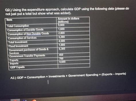Solved Q2 Using The Expenditure Approach Calculate Gdp