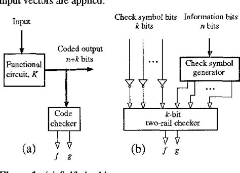 Transistor Fault Semantic Scholar