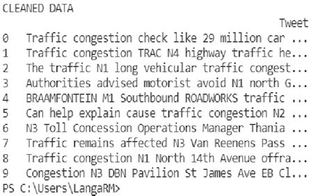 Processed Twitter Data Download Scientific Diagram