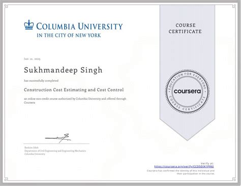 Sukhmandeep Singh On Linkedin Costestimating Lifelonglearning