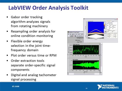 Labview Advanced Signal Processing Toolkit Manual At Hayden Cutlack Blog