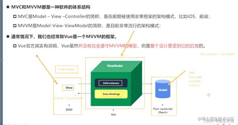 （coderwhy）vue学习笔记——基础语法vue的学习发现看官方文档还是挺麻烦的 不能细看 要自己挑重点看 不懂的就 掘金