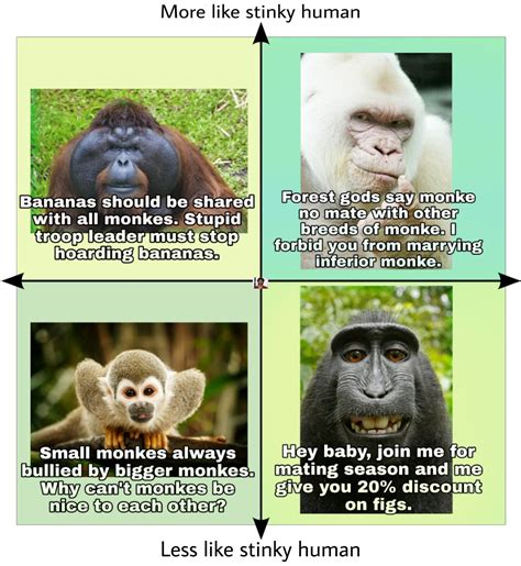 Monke