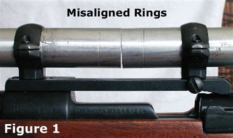 Kokopelli Scope Ring Alignment Tool Within