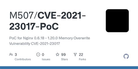 Github M507cve 2021 23017 Poc Poc For Nginx 0618 1200 Memory