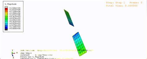 Abaqus 例程结果合集【2】 Abaqus 例程结果合集【2】