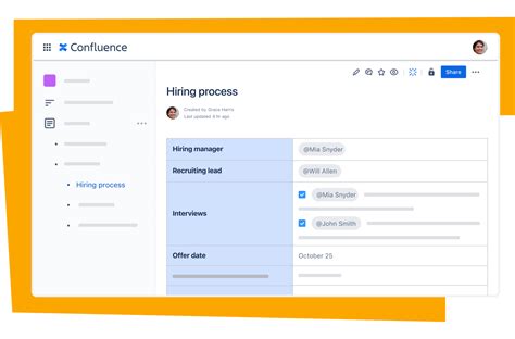 Confluence For Hr Scale Best Practices Across Your Org