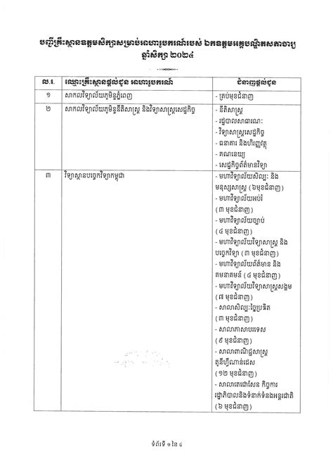ឯកឧត្តមអគ្គបណ្ឌិតសភាចារ្យ អូន ព័ន្ធមុនីរ័ត្ន