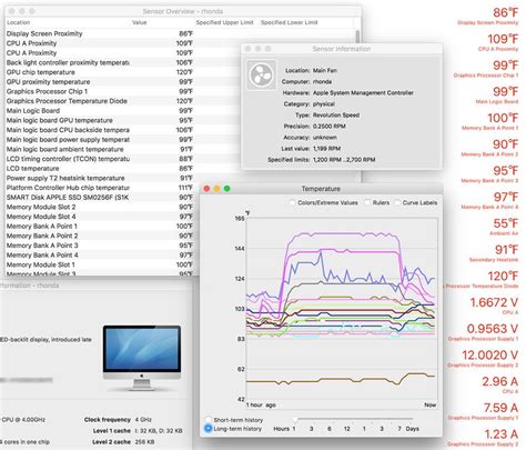 Systemx Macos System Monitor Github Waterladeg