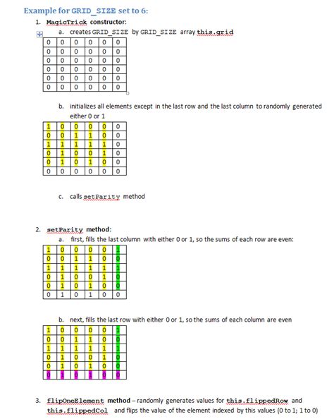 Implement The Todo Methods In Magictrickjava Using