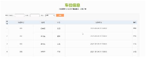 基于java Ssm框架实现健康管理系统项目【项目源码】软件项目管理健康管理系统项目 Csdn博客