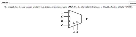 Solved Question 5 10 Points The Image Below Shows A Boolean