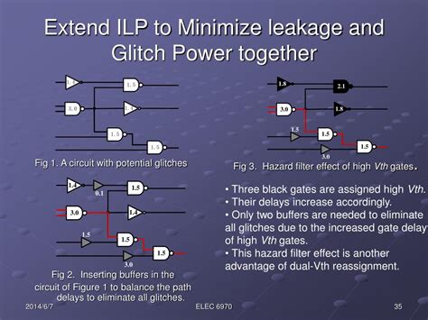 Ppt Leakage Power Reduction Techniques Powerpoint Presentation Free Download Id1434087