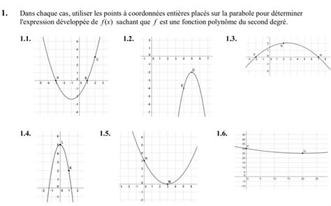 Retrouver La Fonction à Partir De La Courbe
