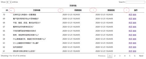jquery表格插件Datatables使用快速上手 Jurij 博客园