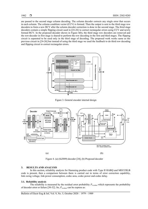 Lightweight Hamming Product Code Based Multiple Bit Error Correction Coding Scheme Using Shared