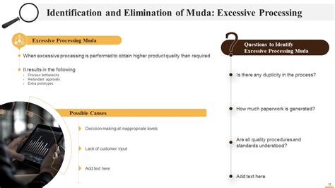 Muda Types In Kaizen Training Ppt Ppt Presentation