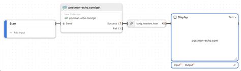 Visualize Data In Postman Flows Postman Docs