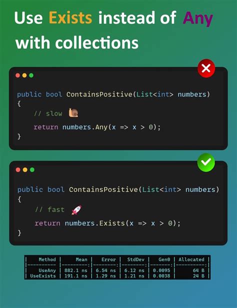 edward muñoz garro on linkedin codingtips performanceoptimization csharp programming