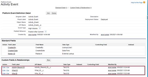 Opensubtab In The Console App Using Lightningworkspaceapi