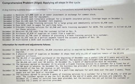Solved Comprehensive Problem Algo Applying All Steps In