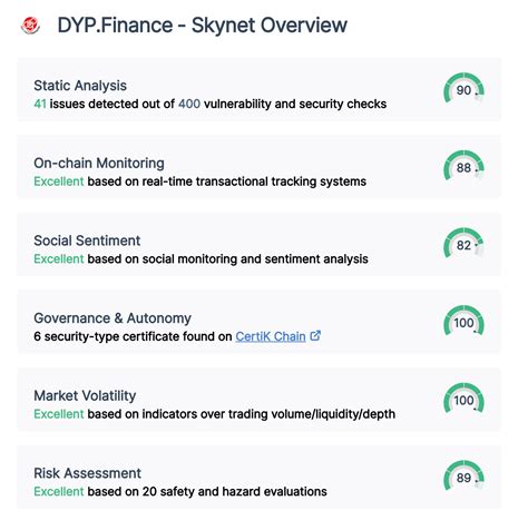GitHub Jindong Y Skynet Overview