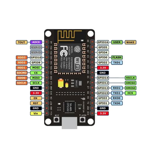 Esp8266 Amica Pinout