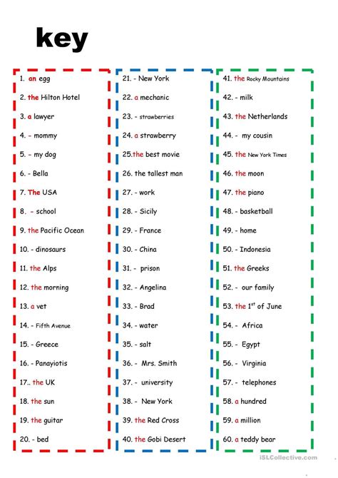 Ideal Gt Writing Task 1 Sample Physical Education Teacher Skills Resume