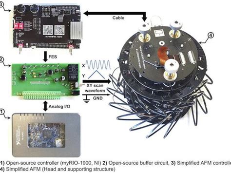 This 4 000 Open Source High Speed Atomic Force Microscope Is A Nanoscale Imaging Marvel