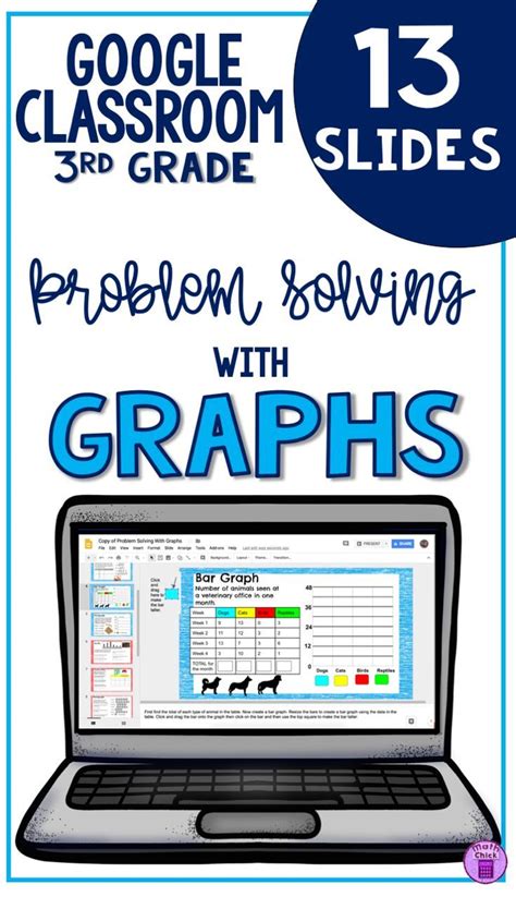 Data Analysis And Graphs Teks 38a And 38b Digital Activity Problem
