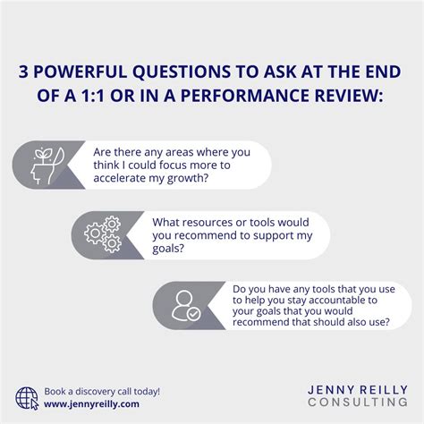 How To Ask Powerful Questions At Executive Coaching Jenny Reilly Posted On The Topic Linkedin