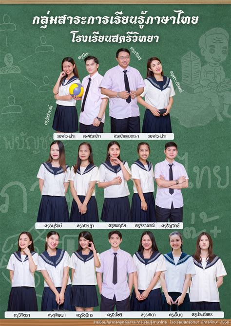 กลุ่มสาระการเรียนรู้ภาษาไทย ตอนเป็นครูทำหน้าโหด แต่พอออกจากโหมดแล้วโคตรน่ารัก รายชื่อบุคลากร