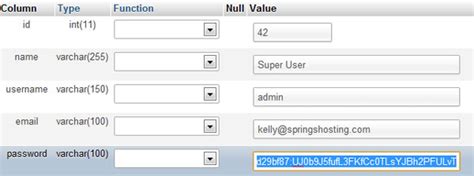 Resetting The Administrator Password In Joomla 15 16 Or 17 Knowledgebase Springs Hosting