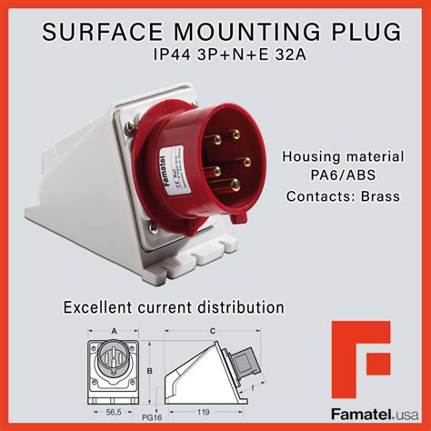 Surface Mounting Plug For Applications In Industrial And Commercial