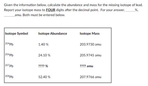 Solved Given The Information Below Calculate The Abundance Chegg Com