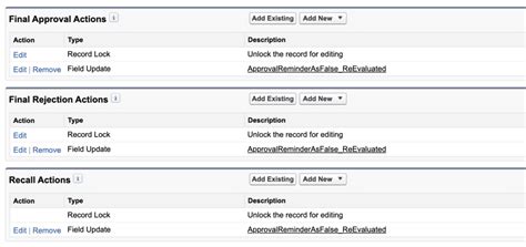 Pending Approval Reminder Notification In Salesforce Tenetizer Technologies