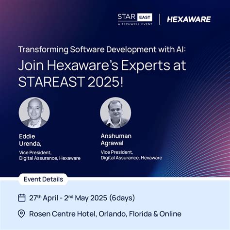 Ai Stareast Aiintesting Qualityengineering Softwaredevelopment