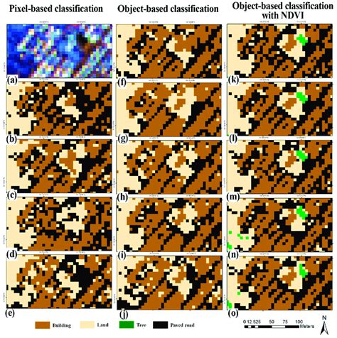 Classification Of Sentinel 2 Images Obtained Using Pixel Based Methods Download Scientific