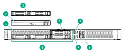 Document Display Hpe Support Center