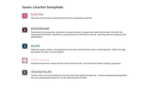 49 Useful Team Charter Templates Examples ᐅ TemplateLab