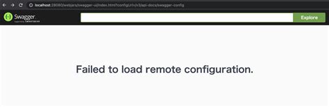 Add Support For Addpathprefix With Webflux Swagger Ui