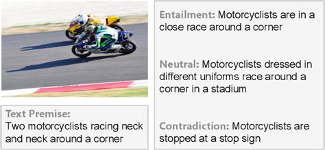 Figure 1 From Explicit Image Caption Editing Semantic Scholar