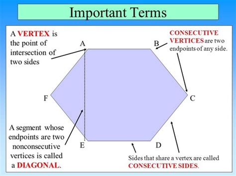 Chapter 7 Theorem Flashcards Quizlet