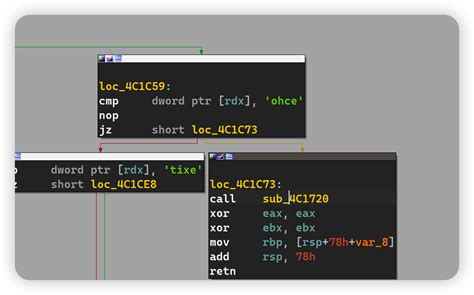 ciscn 2023 初赛 pwn shell we go go pwn csdn博客