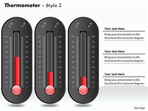 Thermometer Chart Powerpoint