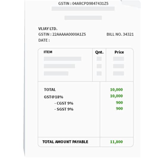 Types Of Gst Cgst Sgst And Igst Explained Captainbiz