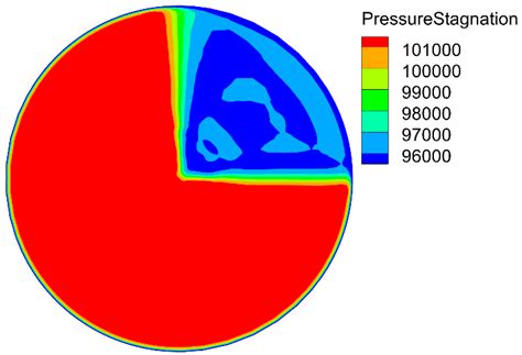 A Modified Circumferentially Averaged Method For Compressor Performance Under Inlet Distortion