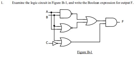 Solved Find The Boolean Expression Of F And Simplify The
