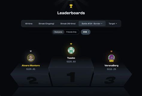 Css Cssbattle Game Webdevelopment Álvaro Montoro