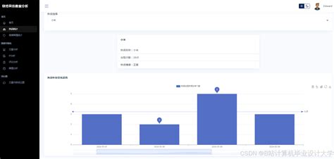 计算机毕业设计hadoopspark微博舆情分析系统 微博舆情预测 微博爬虫 微博大数据源码lw文档ppt详细讲解 Csdn博客